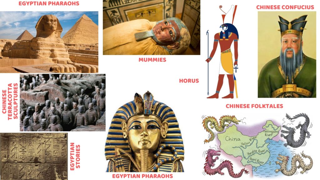 Egyptian, Mesopotamian and Chinese Civilization ! - Fun Science Club